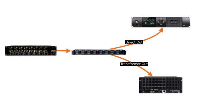 【音質比較】APOGEE Symphony I/O Mk2 対 CREST AUDIO tactus.stage | 岩崎将史のブログ